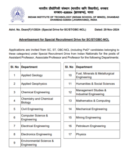 IIT (ISM) Dhanbad Faculty Recruitment 2025: Teaching Positions Open ...