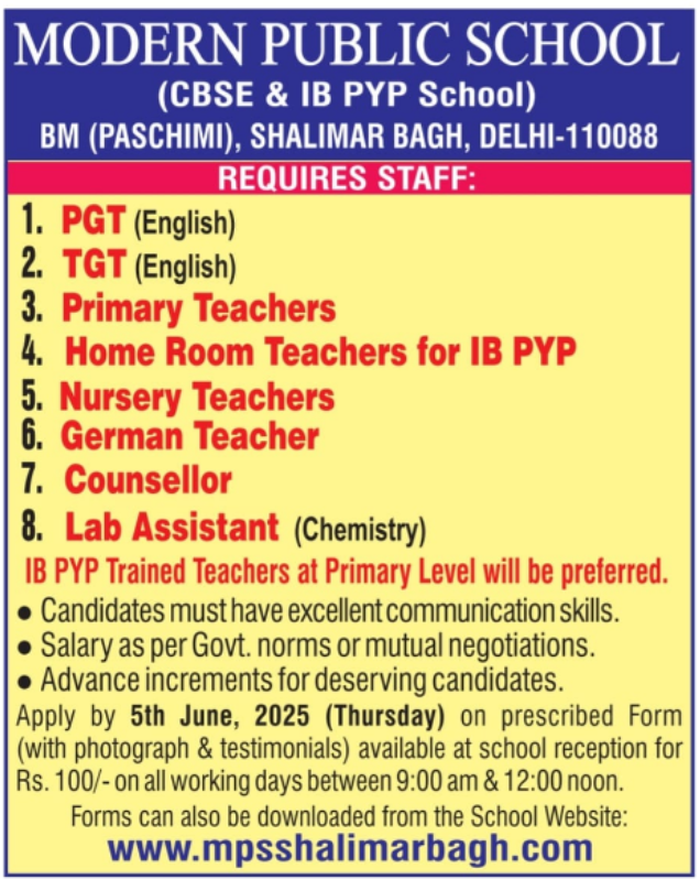 Modern Public School Shalimar Bagh Hiring for Multiple Academic and Non ...
