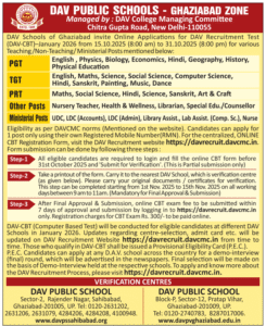 DAV Public Schools Ghaziabad Zone Recruitment 2026 – Apply for PGT, TGT ...