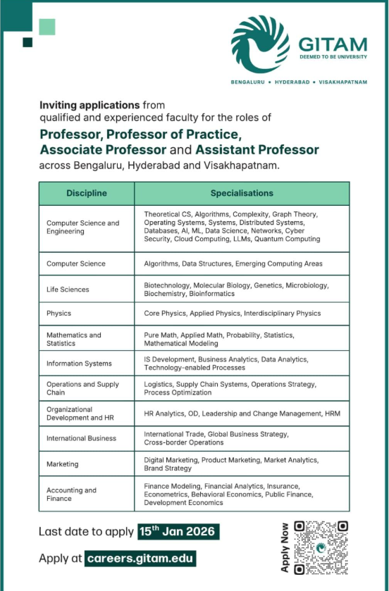 GITAM University Faculty Recruitment 2026 | Professor, Associate ...